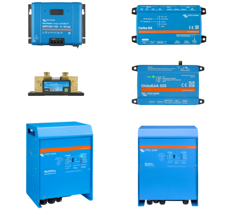 AC/DC Coupling Solar Systems | Dragonfly Energy